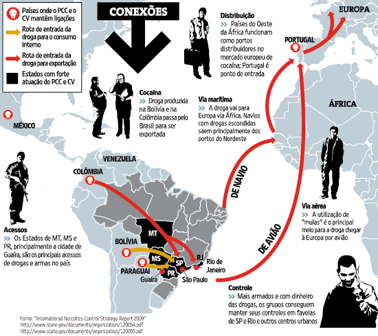 Relatório dos EUA indica conexões internacionais do PCC; veja como ...