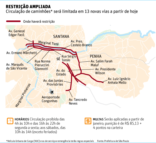 Marginal Tietê terá restrição a caminhões a partir de hoje - 12/12/2011 ...