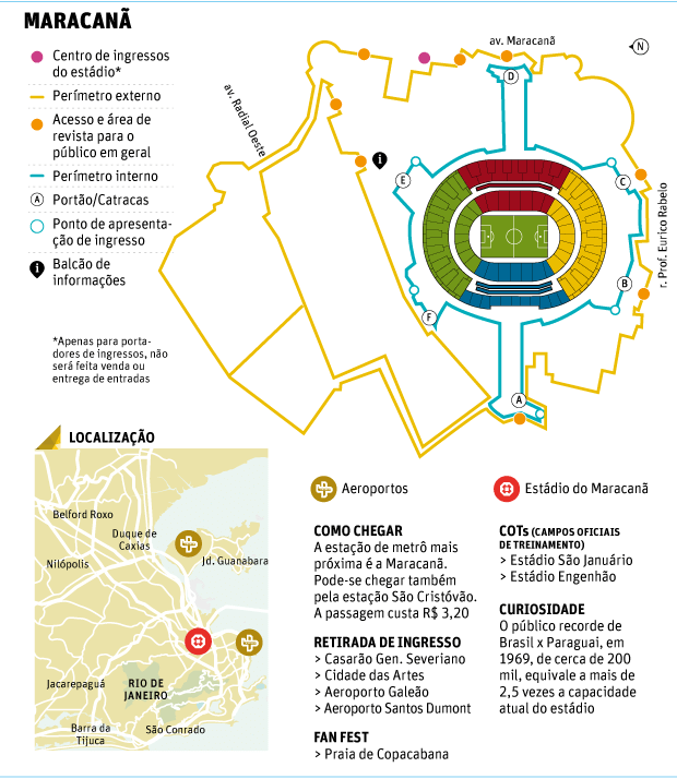 Vai ao Maracanã ver França x Alemanha? Veja como chegar e o que pode ...
