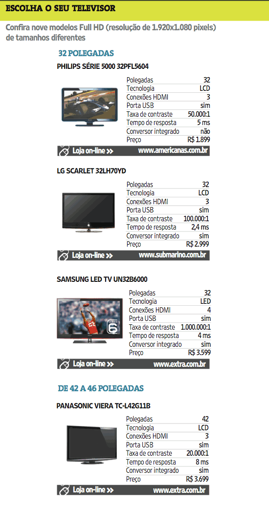 Conheça nove modelos de TVs de 32 a 58 polegadas - 29/11/2009 - Tec ...