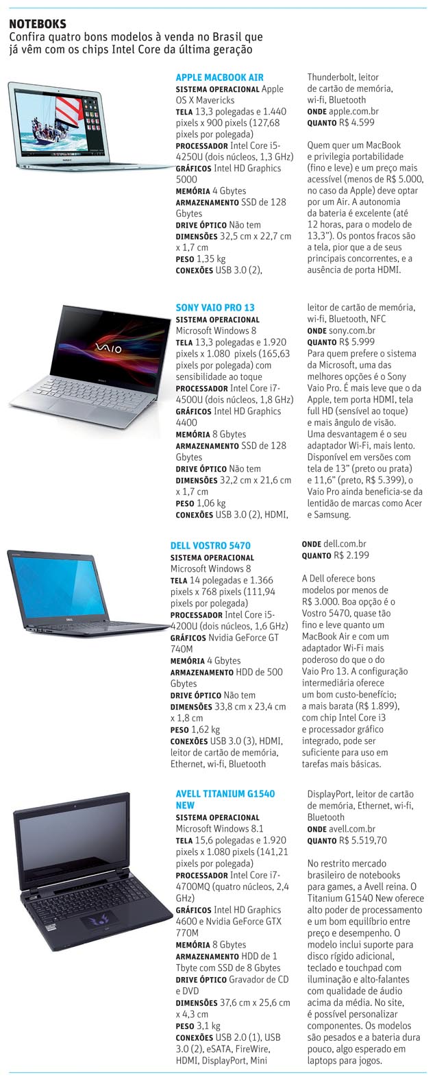 Guia de compras: notebooks - 09/12/2013 - Tec - Folha de S.Paulo