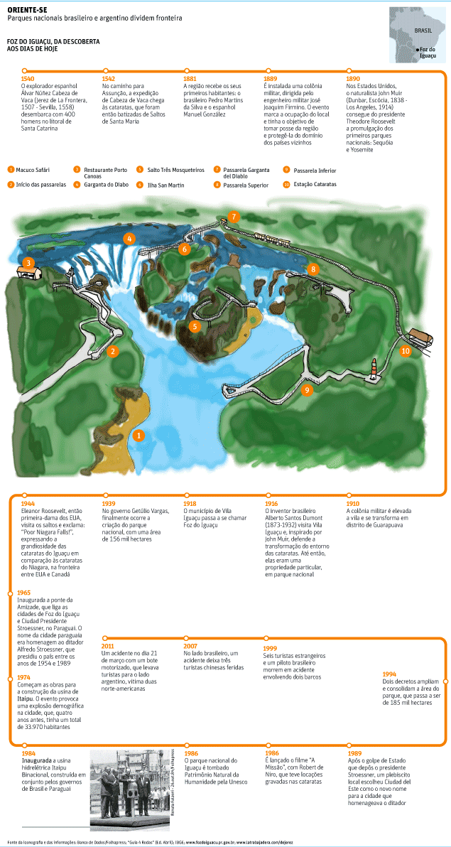 Veja mapa e cronologia de Foz do Iguaçu - 07/04/2011 - Turismo - Folha ...